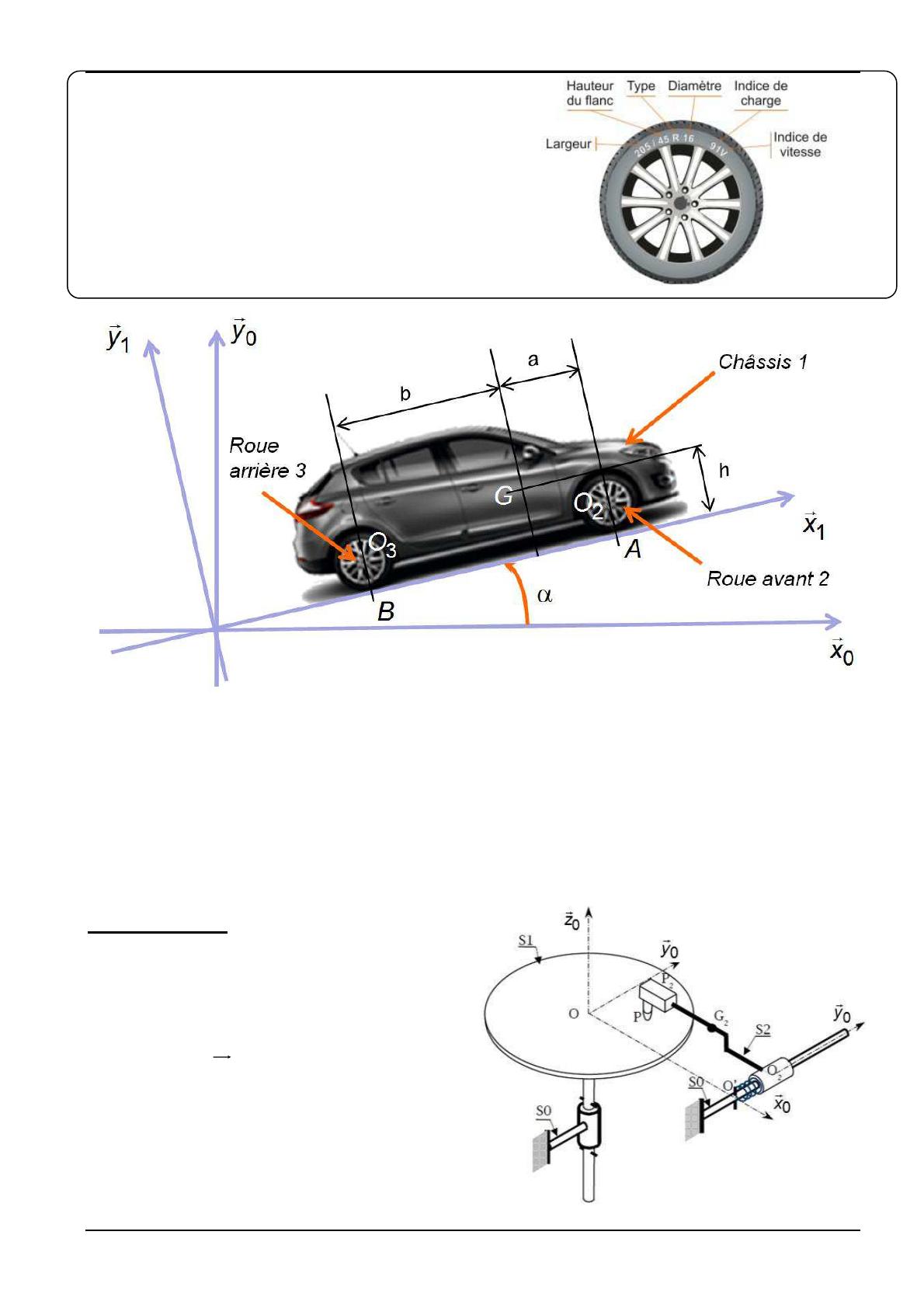 TD75-statique-avec-frottement