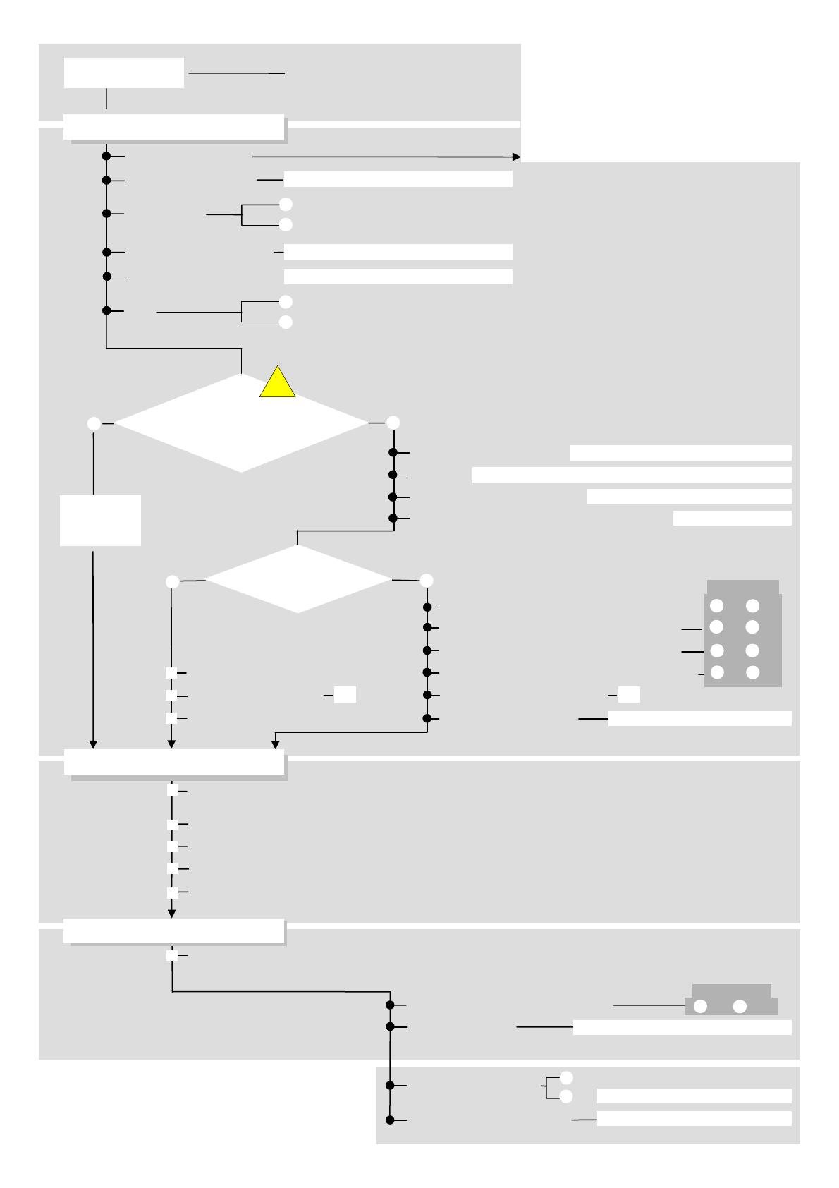 checklist - Pacemaker.ch