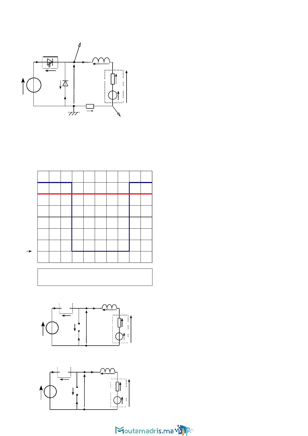 Exercices sur le Hacheur Série : Électronique de Puissance