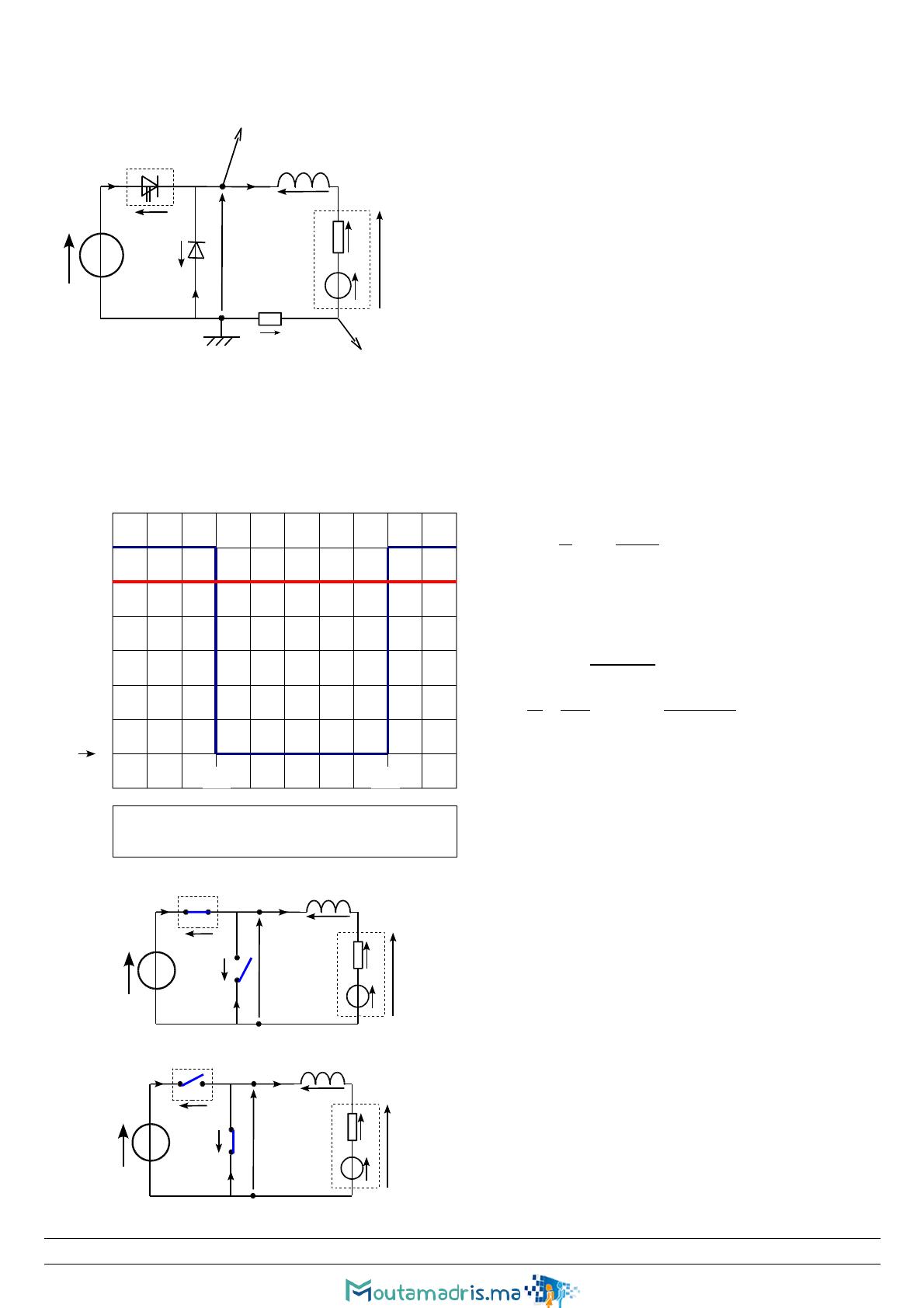 Exercices sur le Hacheur Série : Électronique de Puissance