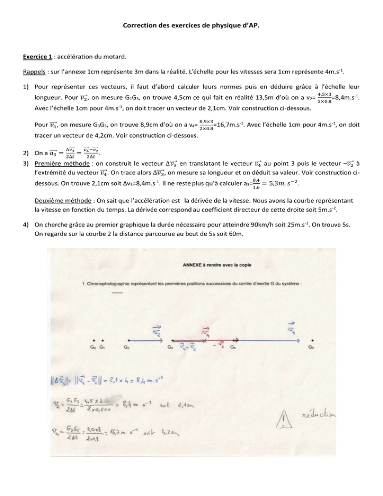 Correction De Cet Exercice 