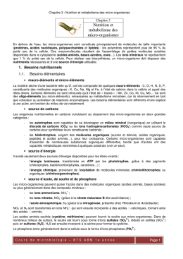 Contrôle de SVT n°1 : L`Homme face aux micro