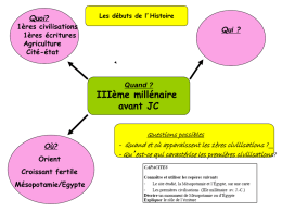 La frise chronologique de la Rome Antique