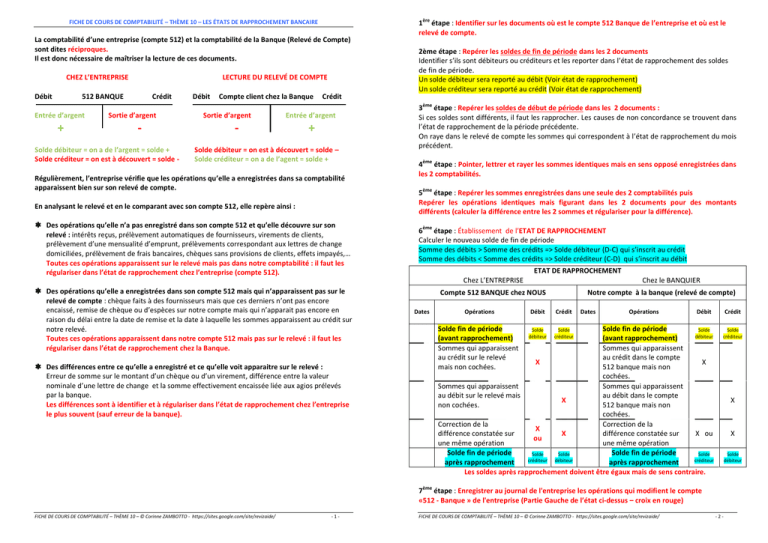  compte 512 Et La Comptabilit De La Banque Relev De Compte 