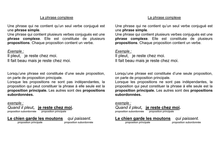 La phrase complexe