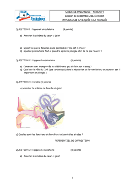 1. Anatomie de la sphère ORL