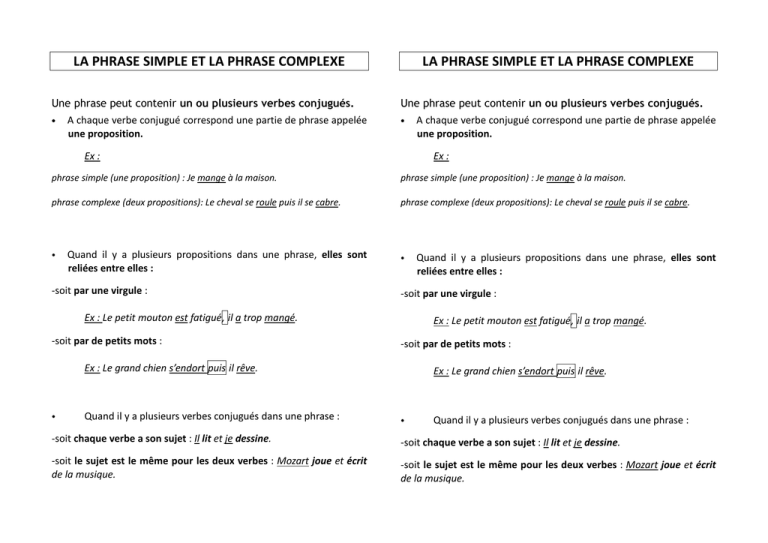 LA PHRASE SIMPLE ET LA PHRASE COMPLEXE LA PHRASE LA PHRASE SIMPLE ET LA PHRASE COMPLEXE LA PHRASE