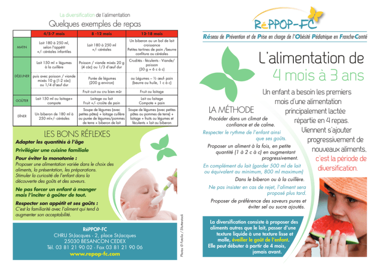 L alimentation De 4 Mois 3 Ans Repop fc
