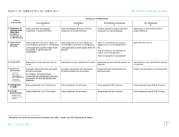Grille à échelle descriptive 5e année