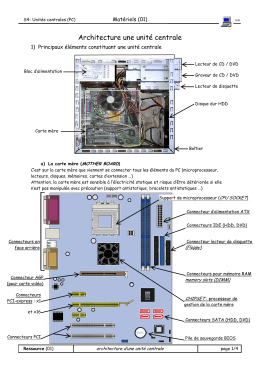 L`ordinateur et ses périphériques