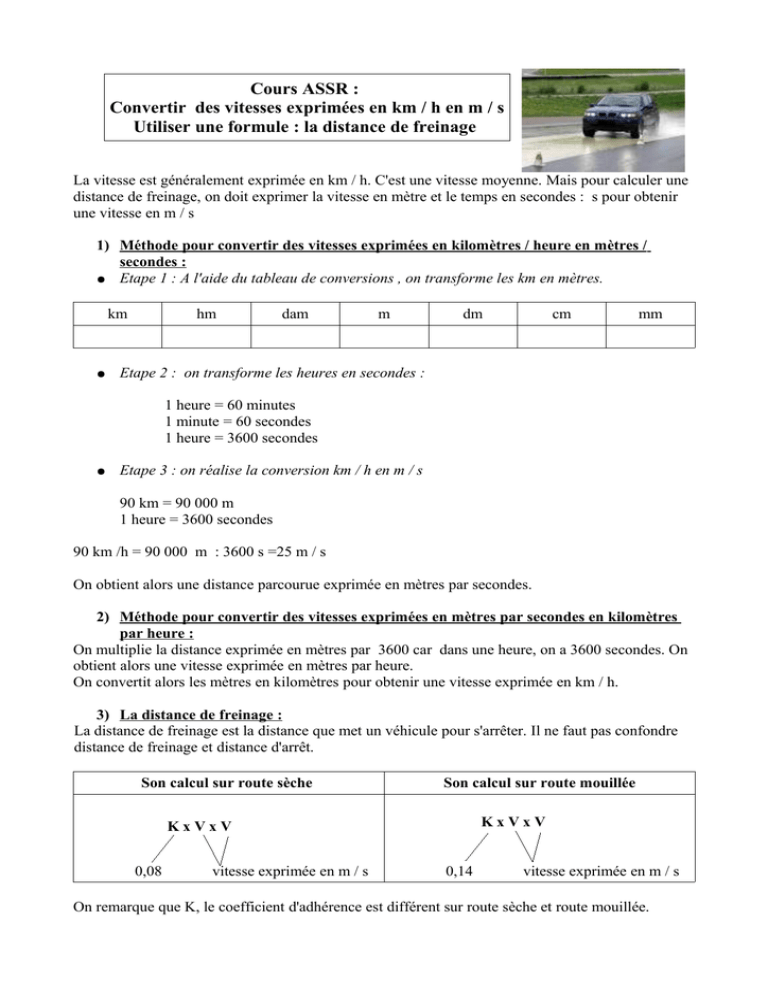 Cours ASSR Convertir Des Vitesses Exprim es En Km H En M S