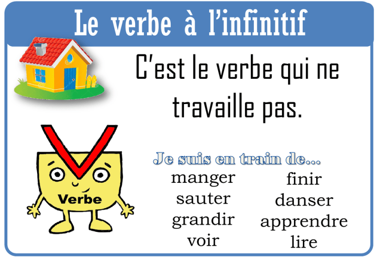 Le Verbe Qui Ne Travaille Pas 