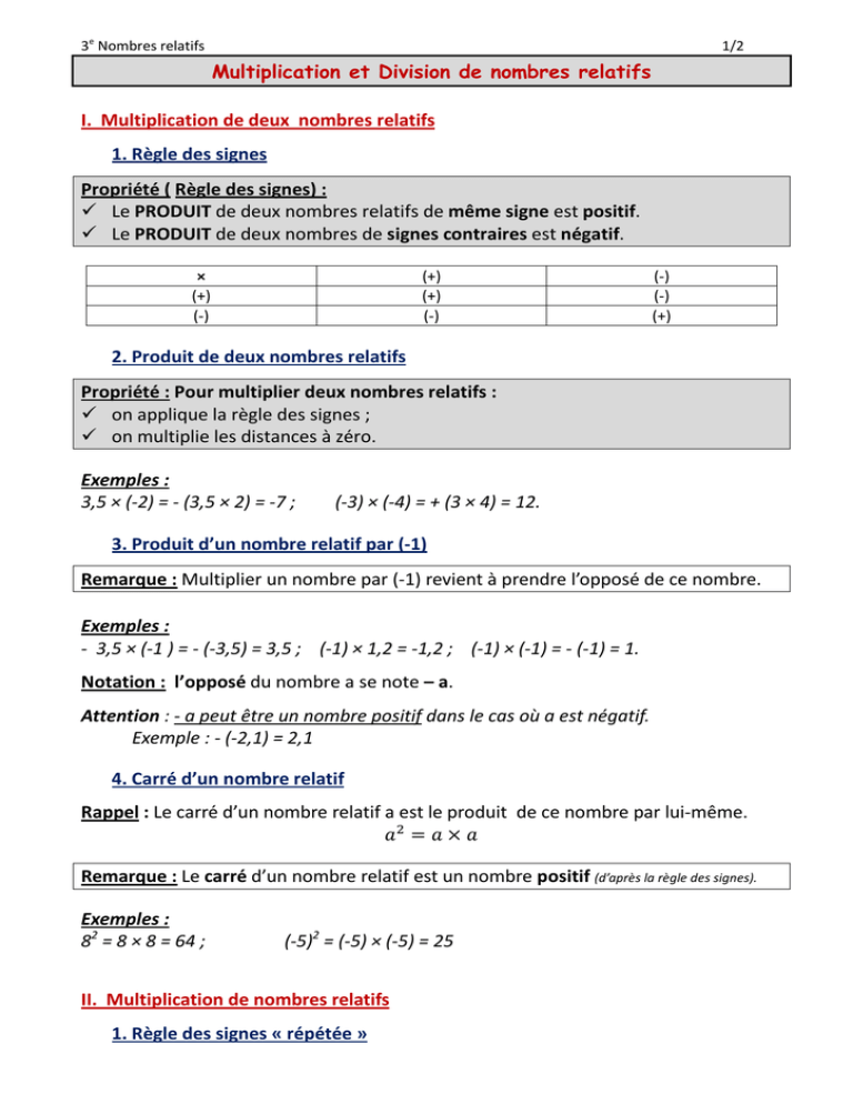 Multiplication Et Division De Nombres Relatifs I Multiplication De Deux