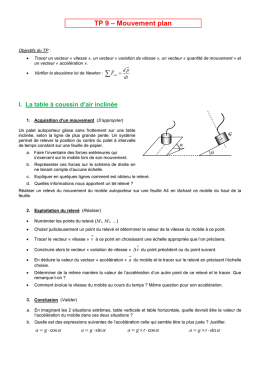 Devoir n°1 - TS2 - LSLL - Wahab Diop