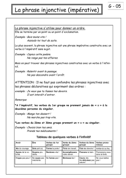 La phrase impérative ou injonctive Exercice 1 Est