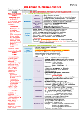 collyre et pommade anti-inflammatoire