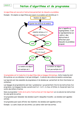FICHE n°6 : PROGRAMMER DES BOUCLES Syntaxe pour les