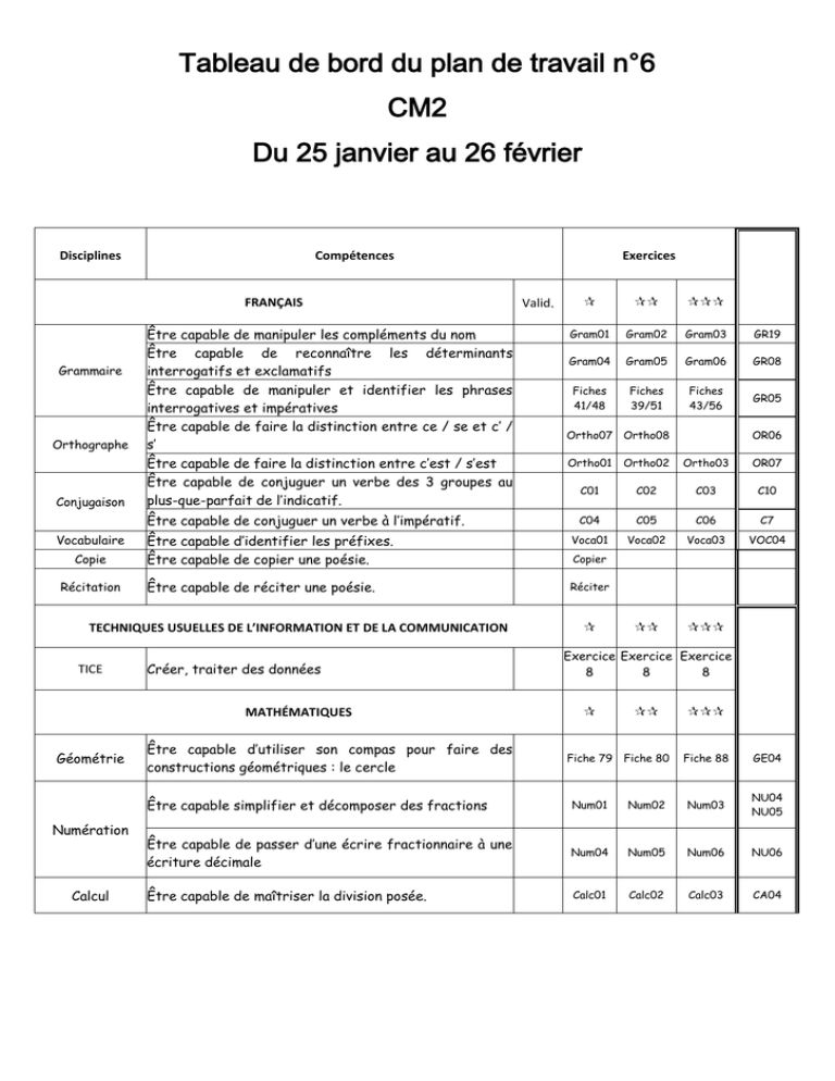 CM2 CM2