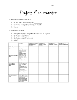 Ecrire un texte descriptif : le portrait d`un monstre (CE1)