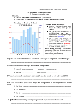 Lire et construire un diagramme climatique