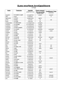 Français : Les Verbes Irréguliers – La Fiche d`entraînement CBS