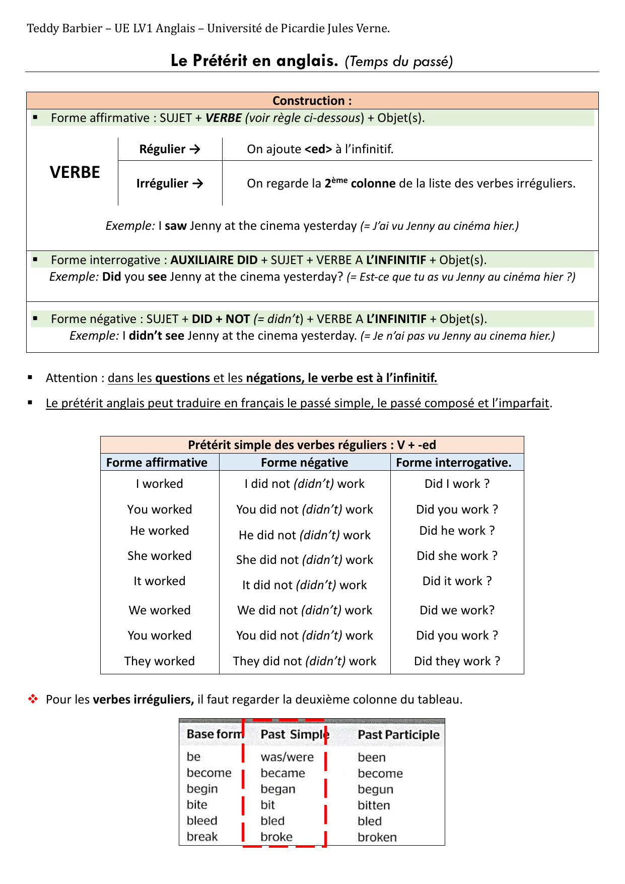 Le Pr t rit En Anglais Temps Du Pass VERBE Le Pr t rit En Anglais Temps Du Pass VERBE