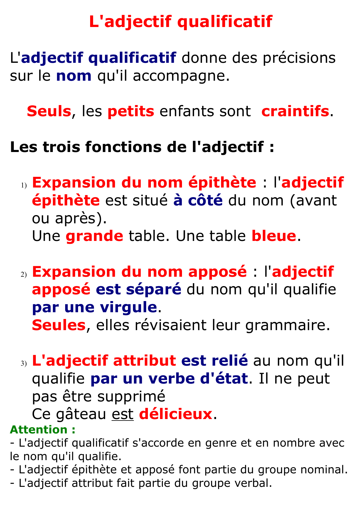L adjectif Qualificatif L adjectif Qualificatif