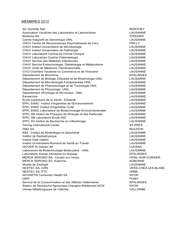 Liste_des_membres_2012.pdf