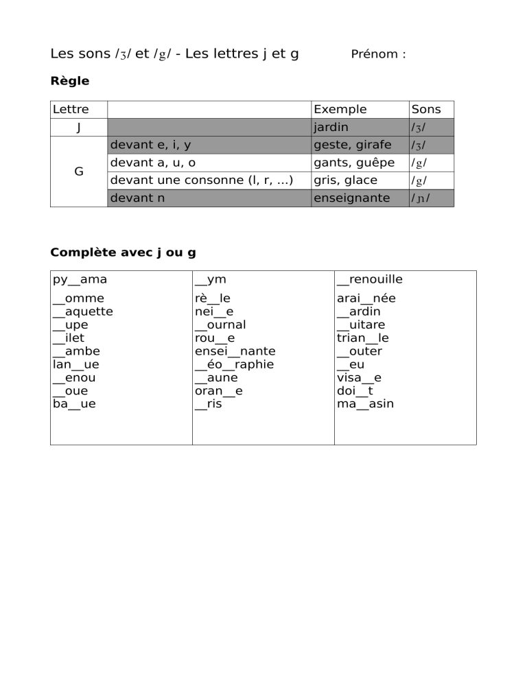 les sons j et g