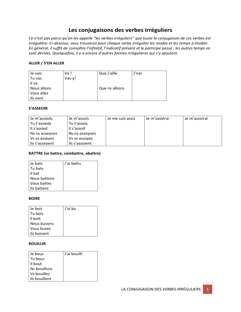Les conjugaisons des verbes irréguliers