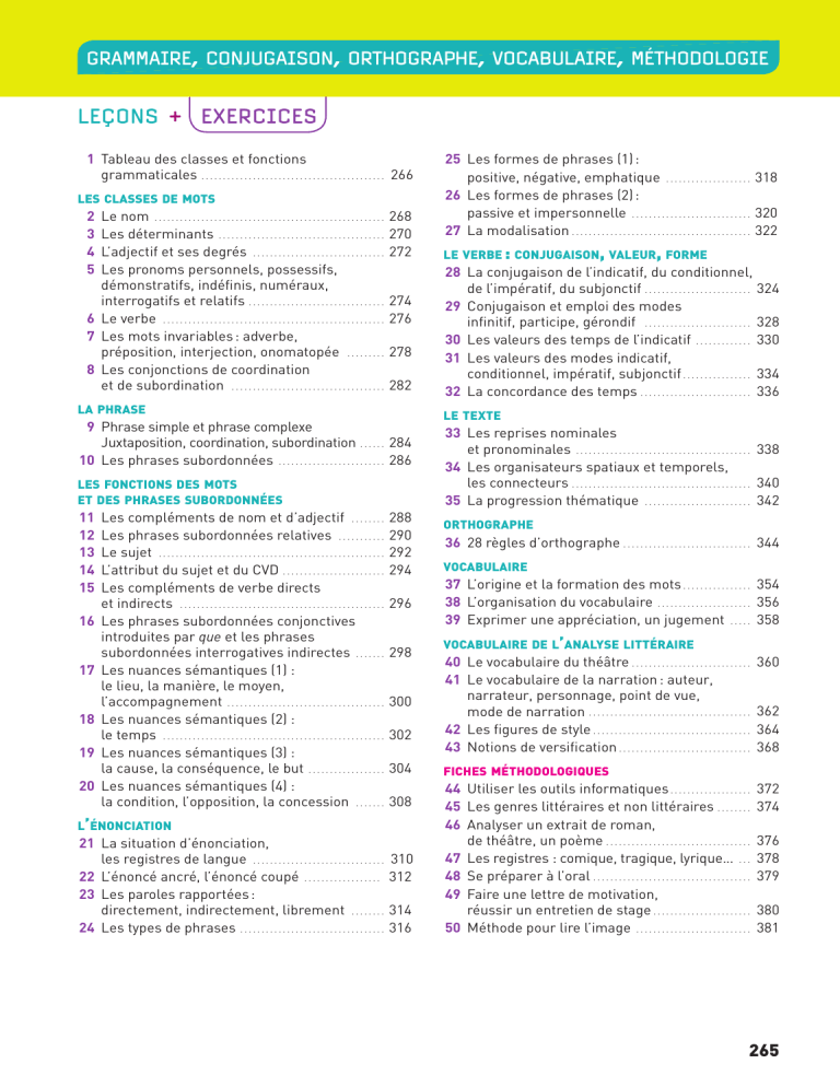 Francais 11e Livre Unique Chap10 Fonctionn langue