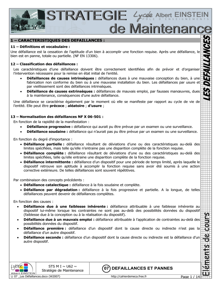 07 Les Défaillances